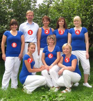 Zahnarzt Dr. med. dent. Stephan Heberle :: Sportstraße 7 :: 87452 ...